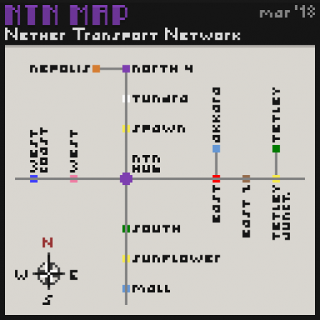 Nether Transport Network - Dogcraft Wiki
